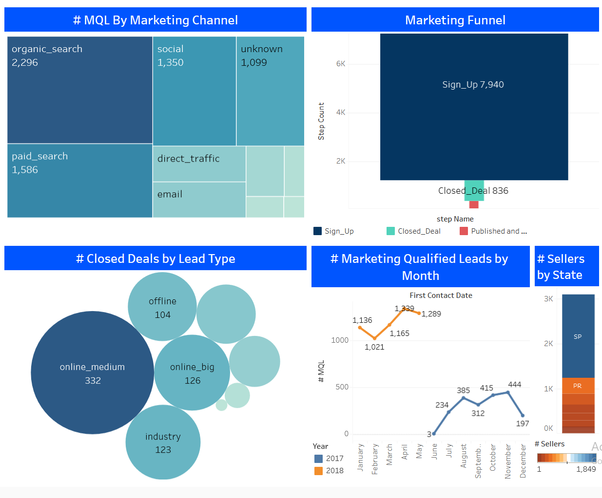 Yehya Khurkhash Portfolio
